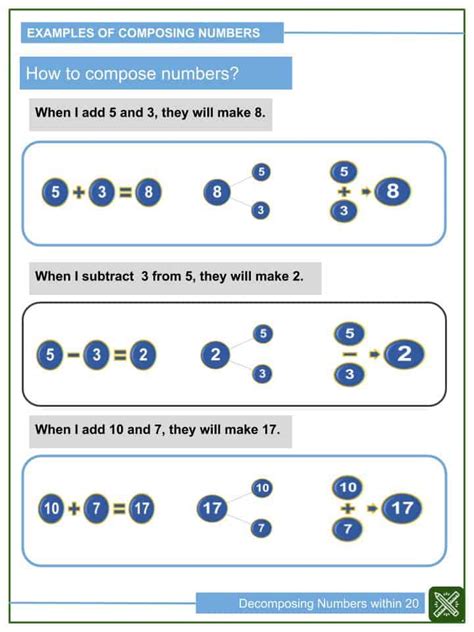 Kindergarten Decomposing Numbers Worksheet