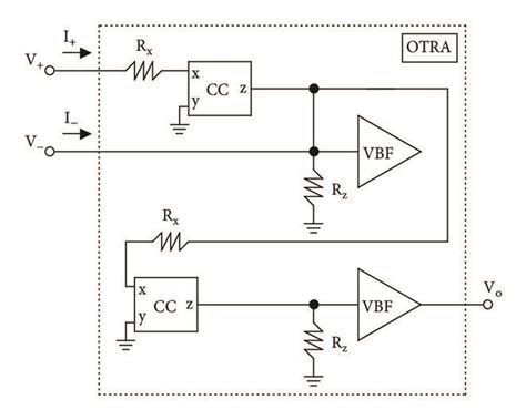 Equivalent Circuit Model Of The Otra Figure 2b With Parasitic