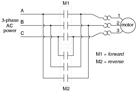 Permissive And Interlock Circuits Ladder Logic Electronics Textbook