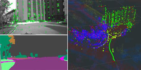 Figure 1 From Cross Modal Monocular Localization In Prior Lidar Maps