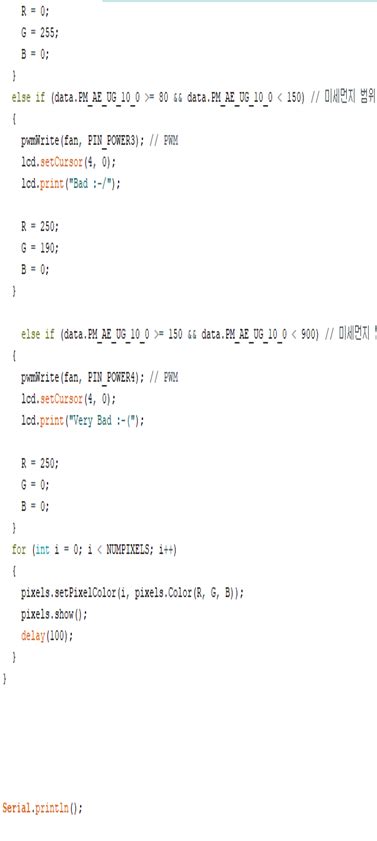 GitHub sodalitz arduino 아두이노 공기청정기