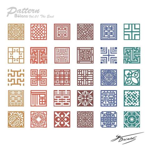 Ajayraj Jaryaja Profile Pinterest