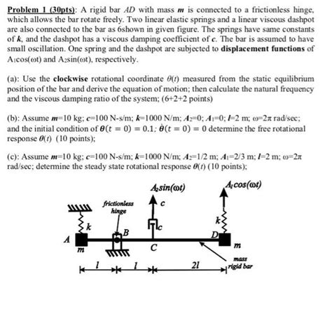 Unlocking The Secrets Of Circuit Training Volumes Of Rotation Your Ultimate Answer Key