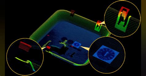 Software Basics In 3d Imaging Components And Applications Vision Systems Design