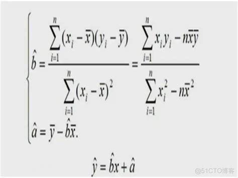 R2 Python 线性拟合相关系数 线性拟合r2怎么算attitude的技术博客51cto博客