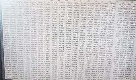 Solved The Airfoil Section Will Be Modeled Using Cubic