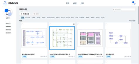 pddon在线画图是如何惊艳到你的 pddon 部署 csdn博客