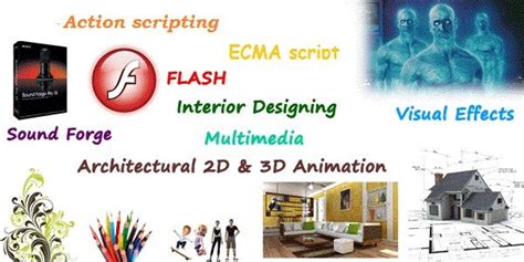 role of action scripting in various applications by h line soft medium