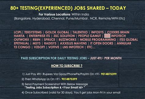 Manjunath P T On Linkedin Testing Selenium Testing Manualtesting Etltesting Performance…