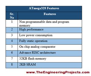 Introduction To ATmega328 The Engineering Projects