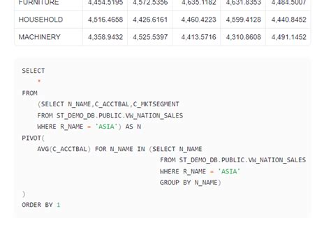 Streamlit In Snowflake Building A Dynamic Pivot Query App With