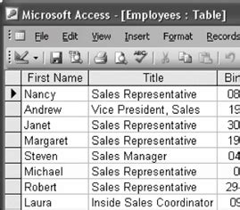 Adjusting Row Height And Column Width MS Access