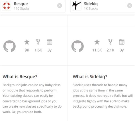 Sidekiq For Ruby Still Worth It After A Decade Shakuro Shakuro