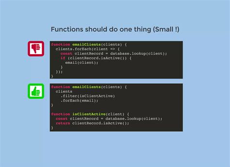 Clean Code In Javascript Pdf Web Development Internet