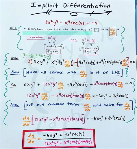 Genius📚learning®️ Physics Tutor Genius Learning En Instagram Calculus 1