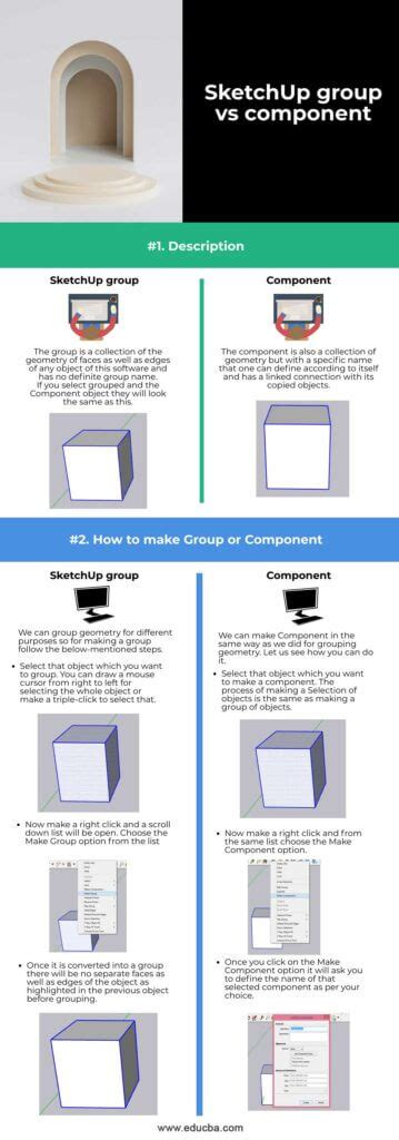 SketchUp Group Vs Component Learn The Key Differnece With Infographics