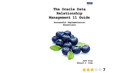 Data Relationship Management A Comprehensive Guide