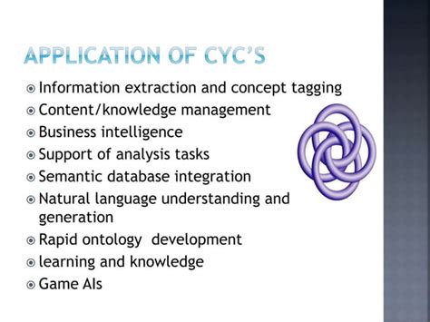 artificial intelligence application of lisp software ppt