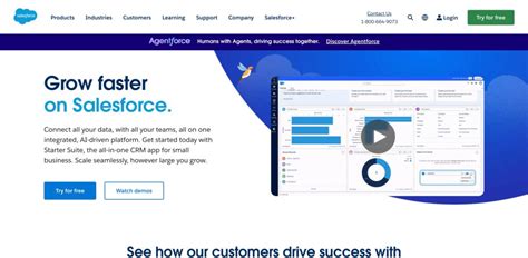 Top 7 Crm Analytics Tools Verified Market Research