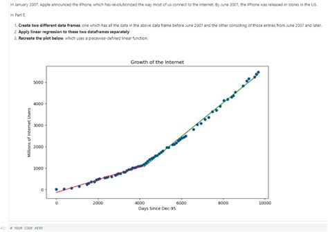 solved the data for generating this plot is provided to you