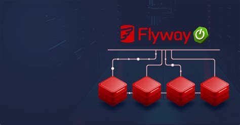 How To Use Virtual Threads With Spring Boot