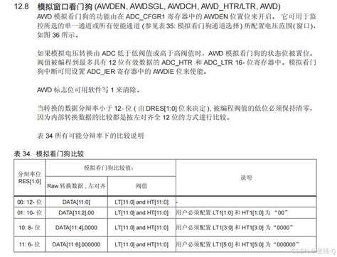 Stm32 寄存器adc配置指南 Csdn博客