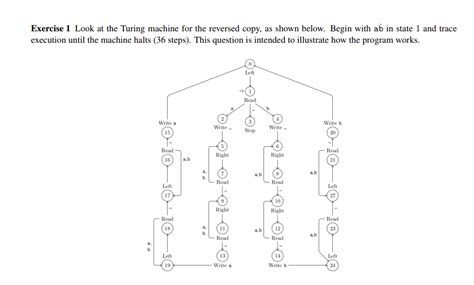 solved exercise 1 look at the turing machine for the