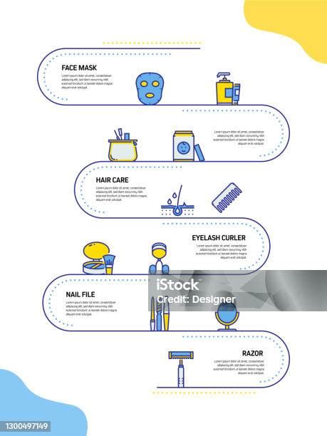 미용 바디 케어 및 화장품 관련 프로세스 인포그래픽 템플릿 프로세스 타임라인 차트 선형 아이콘이 있는 워크플로 레이아웃 층계에