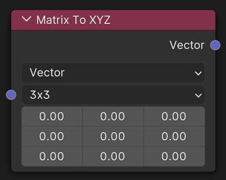 Matrix To XYZ UPBGE Manual