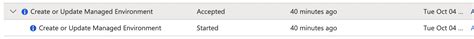 Container App Environment Not Provisioned Successfully Issue Microsoft Azure Container