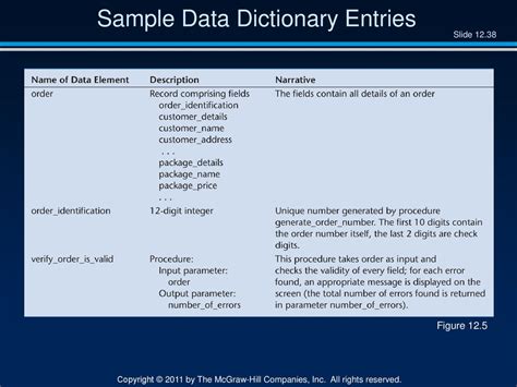 Object Oriented And Classical Software Engineering Eighth Edition Wcb Mcgraw Hill 2011 Stephen