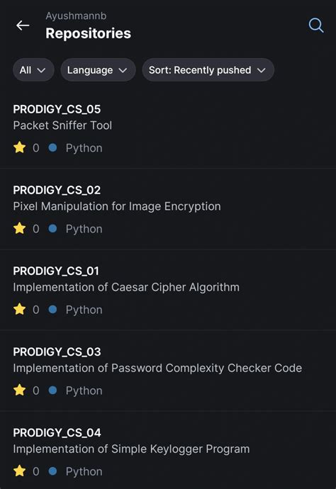 Ayushmann Singh Bhadouria On Linkedin Prodigyinfotech Cybersecurityintership