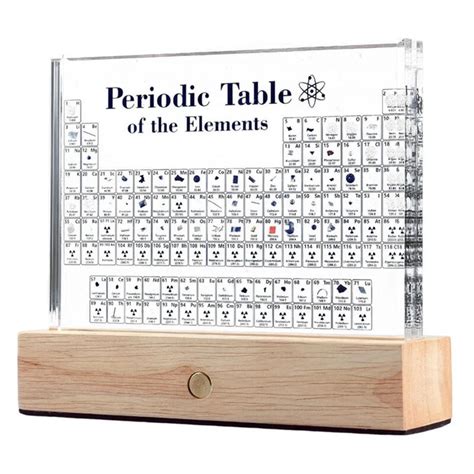 Tavola Periodica Con Elementi Reali Interno Tavola Degli Elementi