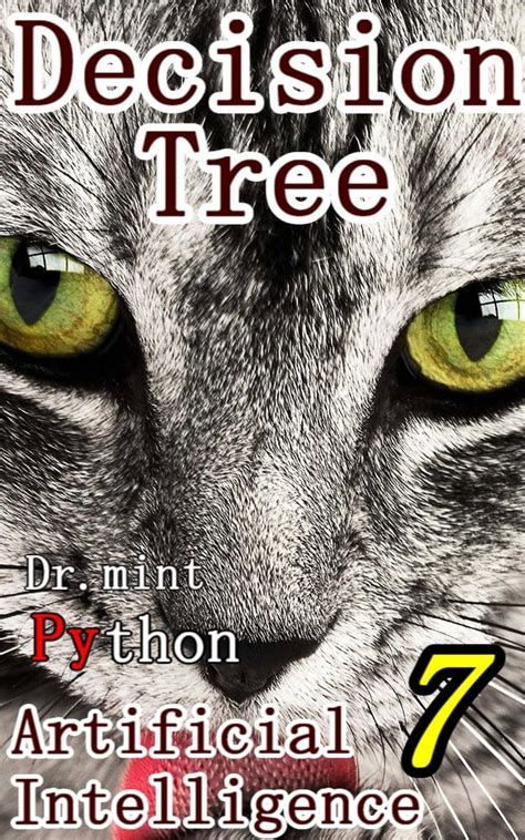 Decision Tree Artificial Intelligence For Quick Learning 7 2 Mint Dr