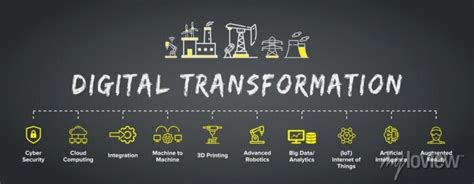 Digital Transformation Vector Banner Concept Illustration Productions