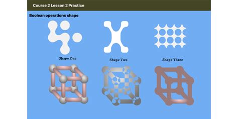 Boolean Operations Figma