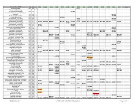 Commercial Electrical Load Calculation Spreadsheet Db Excel Com