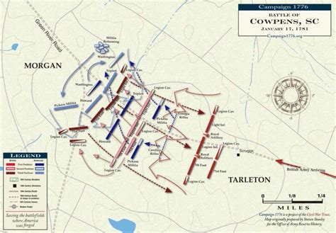 Battle Of Cowpens American Revolutionary War