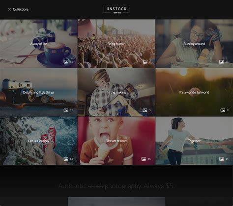 Finding Product Market Fit With Hypothesis Driven Development Digital