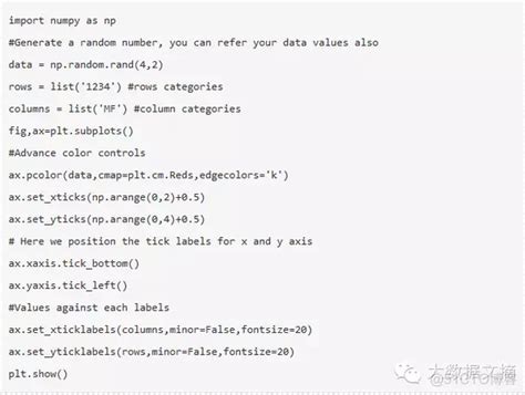 Python Pyldavis可视化 Python可视化方法feiry的技术博客51cto博客 Python Pyldavis可视化 Python可视化方法feiry的技术博客51cto博客