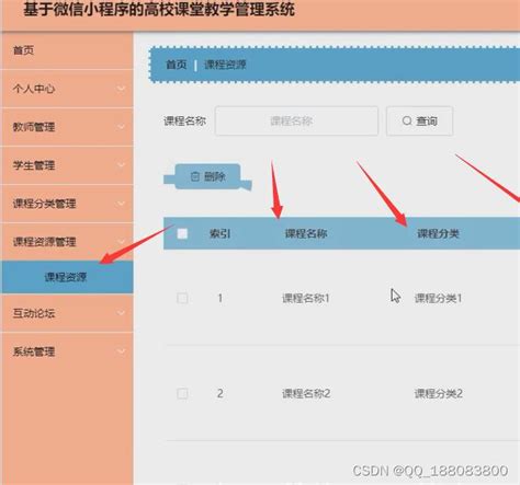微信小程序 Springboot高校课堂教学管理系统 Java高校课堂管理微信小程序的功能结构 Csdn博客