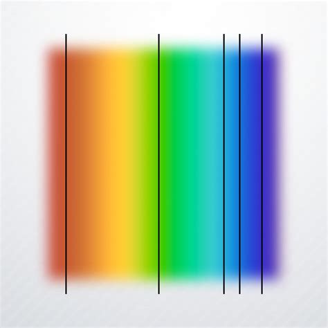 K20 Learn Diffraction Unit Lesson 4 Missing Colors