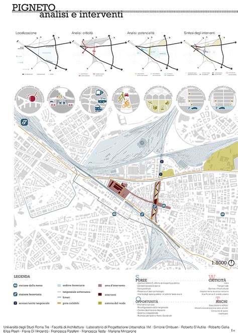 How To Present Your Architecture Site Analysis Successfully Artofit