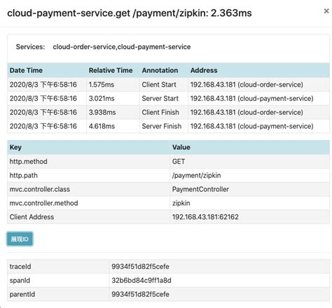 SpringCloud Sleuth分布式请求链路追踪学习笔记 尚硅谷周阳老师H版 灰信网软件开发博客聚合