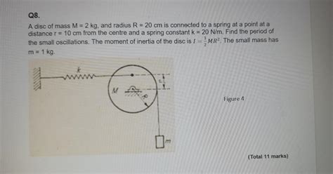 Solved Q8 A Disc Of Mass M 2 Kg And Radius R 20 Cm Is
