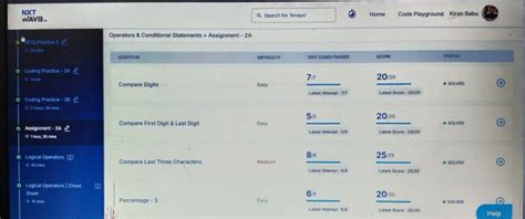Kiran Babu Kedarasi On Linkedin Day29 30dayscodingchallenge Nxtwave