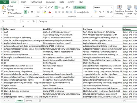 Perfect Data Entry Copy And Paste Typing Job Upwork