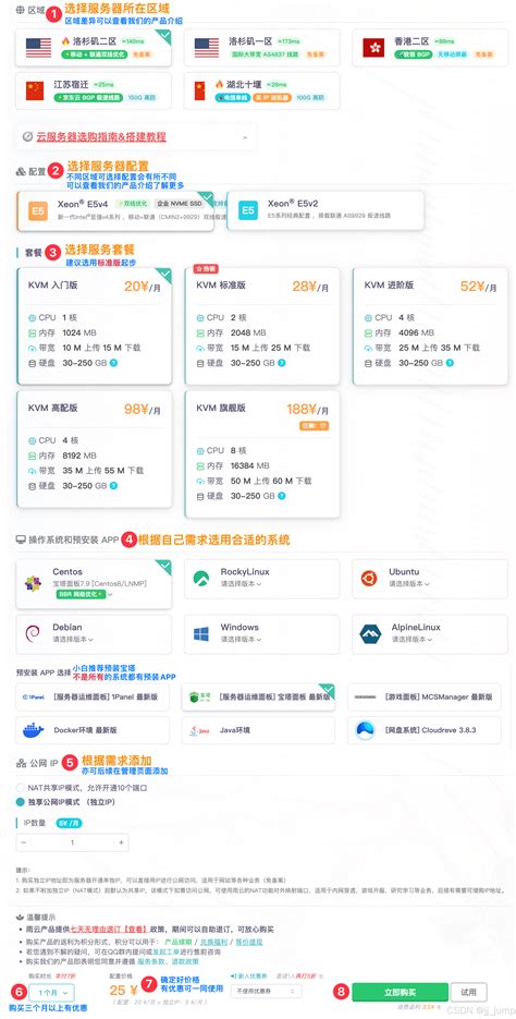 今天给大家推荐一个便宜好用的云服务器 雨云云雨服务器 Csdn博客