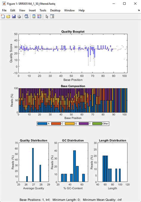 Biopipeline Designer Build And Run Bioinformatics Pipelines Matlab