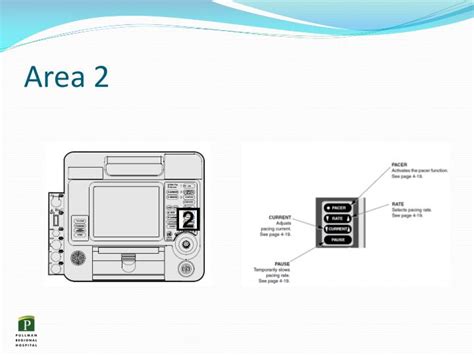 Ppt Code Blue And Rapid Response Protocol Powerpoint Presentation Id 5787035